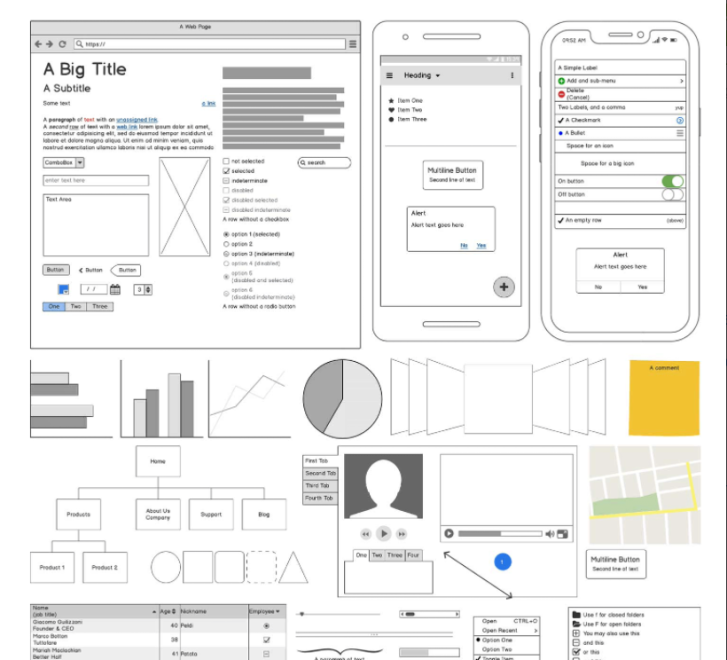 Balsamiq Wireframes 4.5.5 - Creación de prototipos visuales