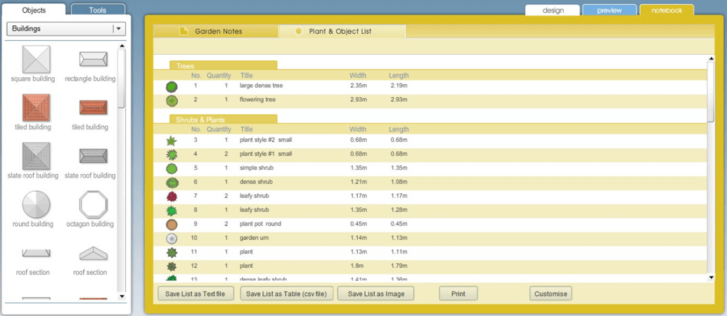 Artifact Garden Planner - Diseño fácil y rápido de Jardines - Artista Pirata